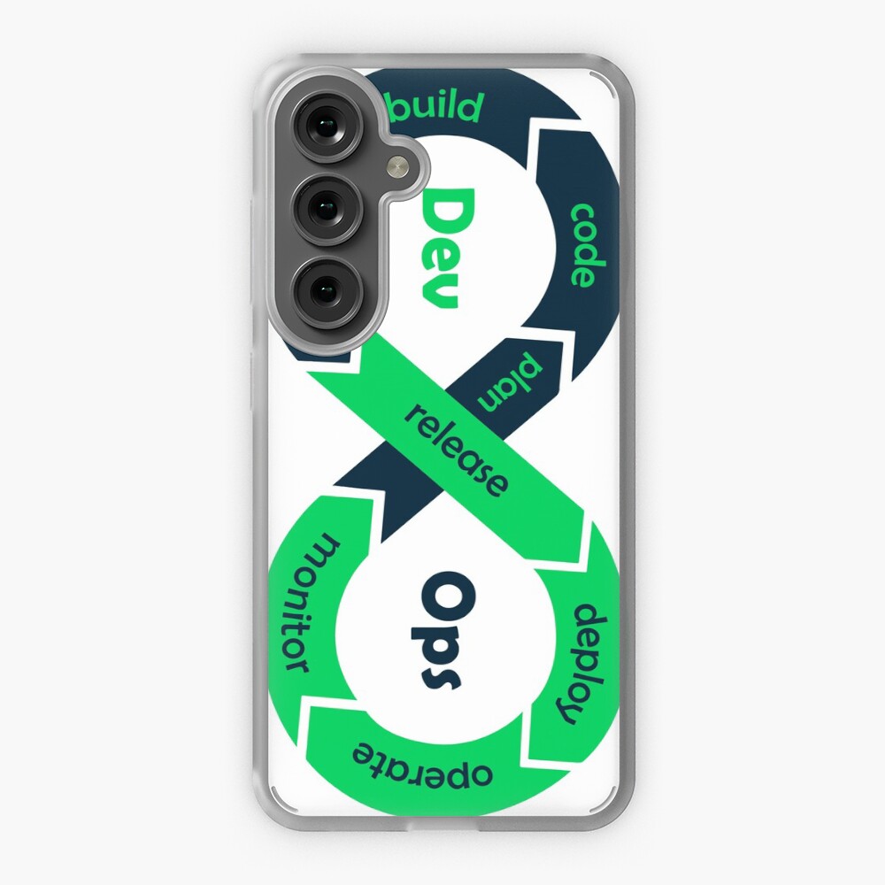 "Devops - Process Sticker" Sticker for Sale by Lukiane | Redbubble