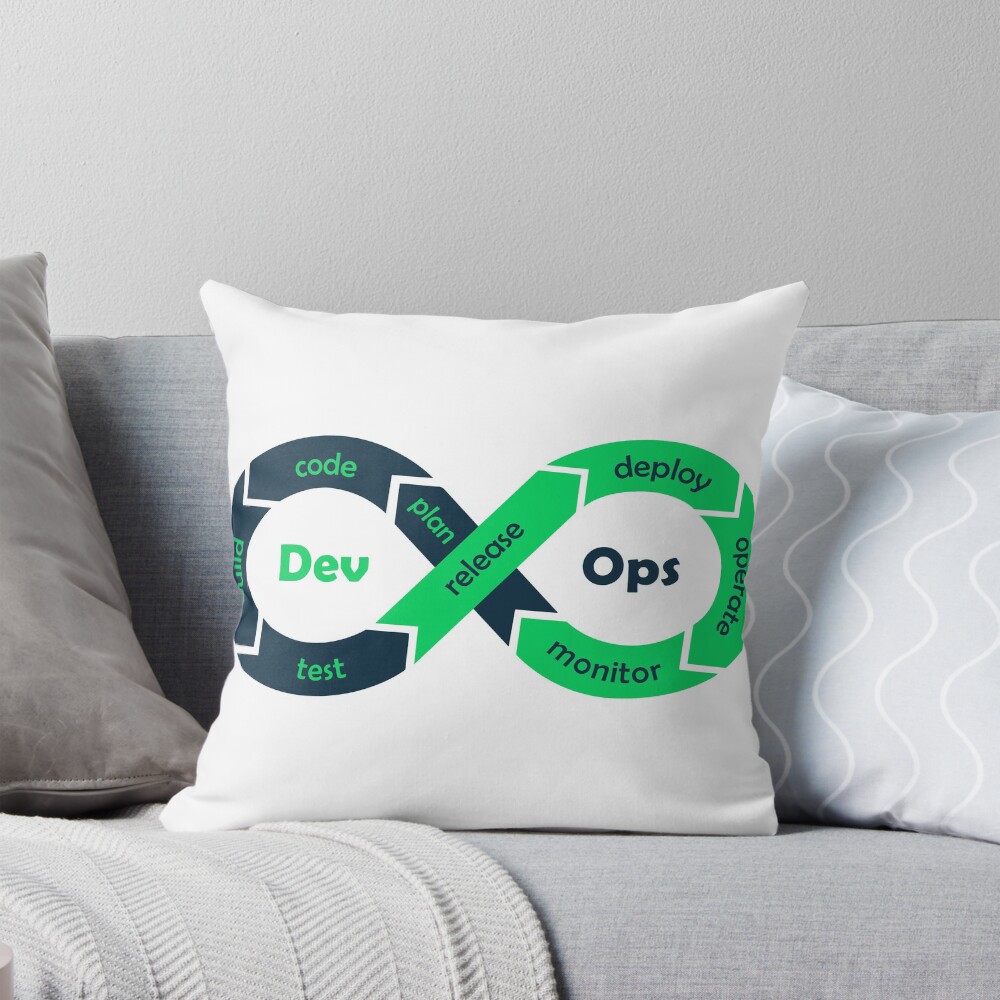 "Devops - Process Sticker" Sticker for Sale by Lukiane | Redbubble