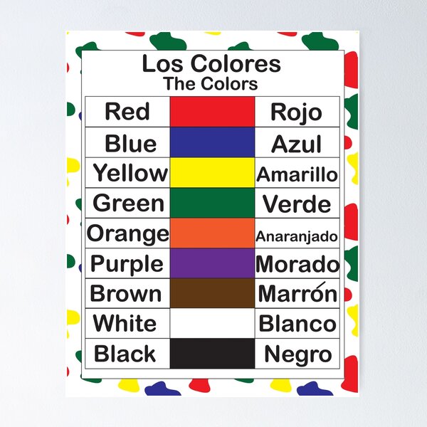 "Los Colores" Poster for Sale by ValeriesGallery | Redbubble