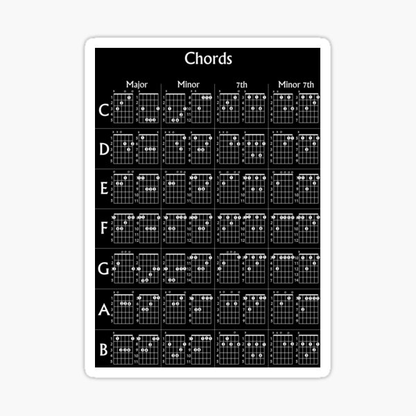 "Guitar Chords Poster" Sticker for Sale by Zaxsk8 | Redbubble