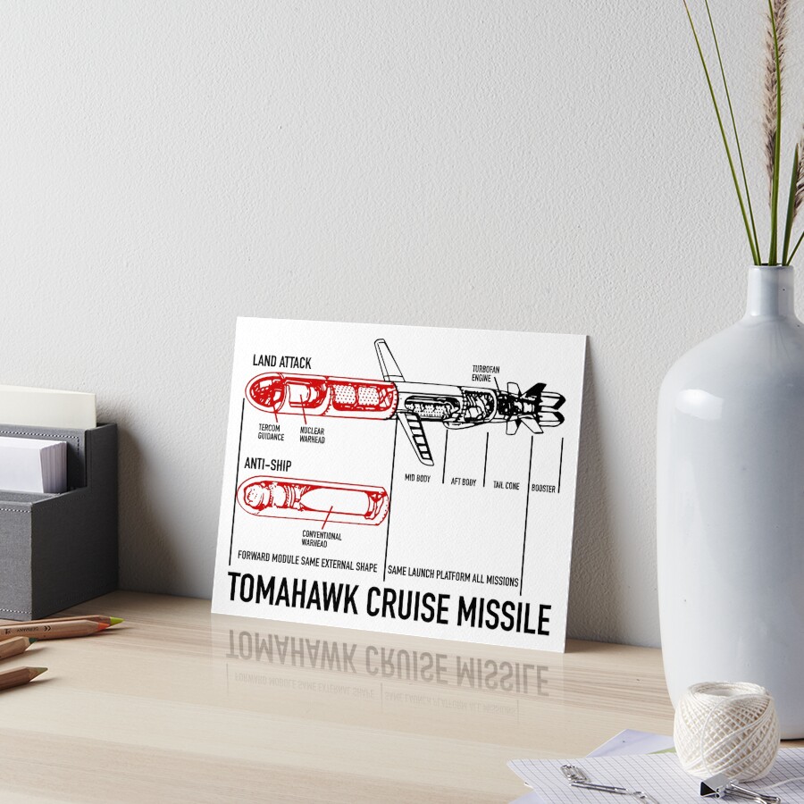 "Tomahawk Cruise Missile Blueprint Diagram" Art Board Print for Sale by ...
