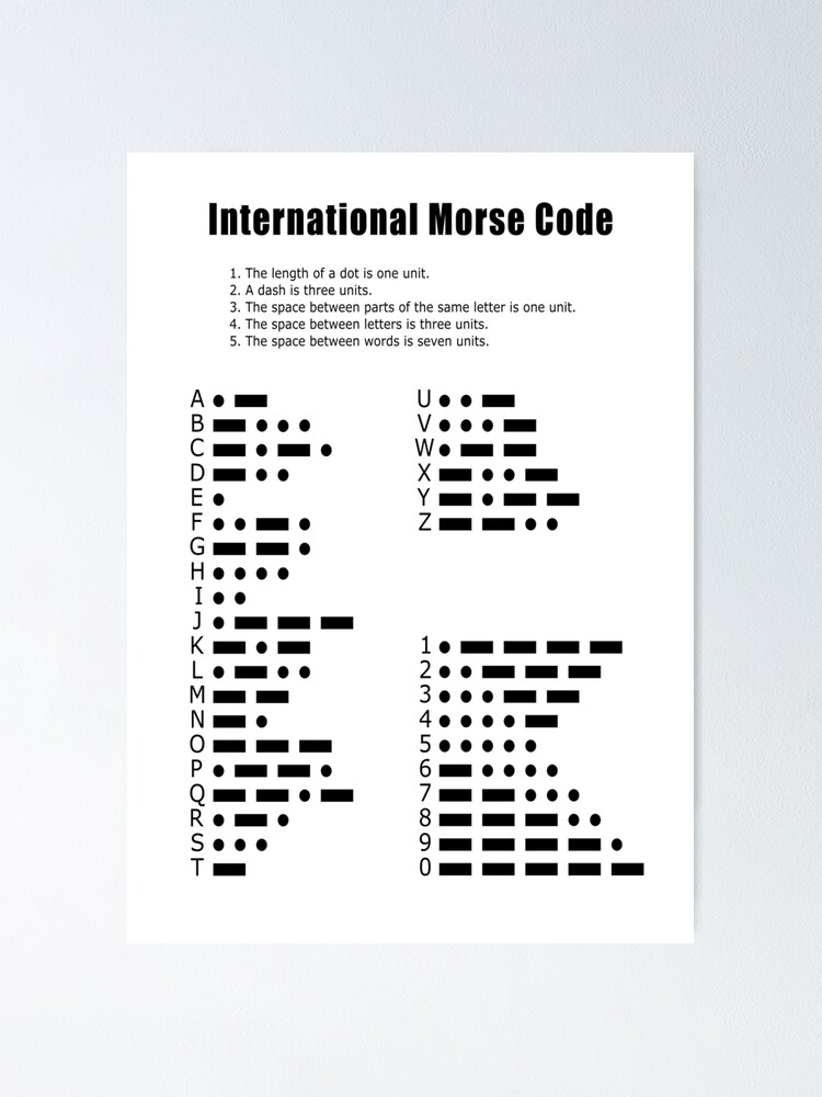 "International Morse Code " Poster for Sale by allhistory | Redbubble