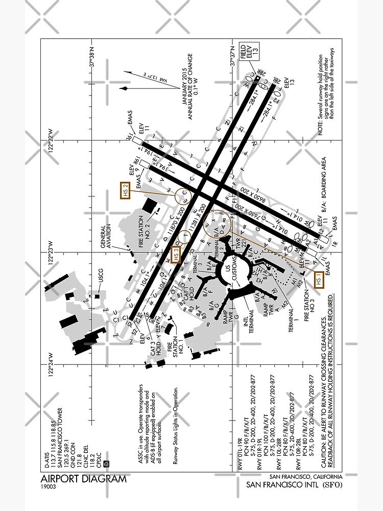"SFO Airport Diagram" Poster for Sale by mk1tiger | Redbubble