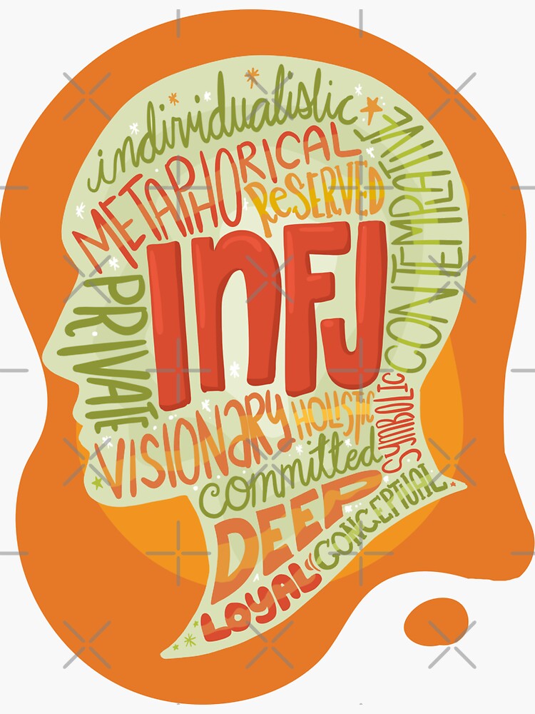 "The INFJ Personality Trait" Sticker for Sale by FanaticTee | Redbubble