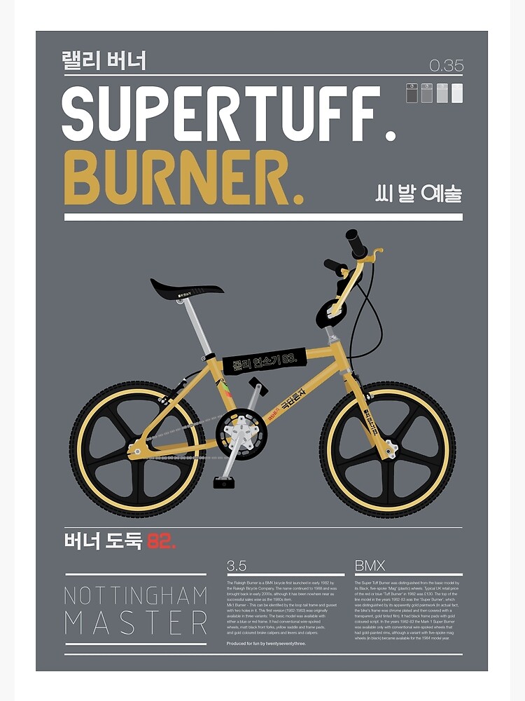 "SUPER - TUFF" Poster by 2073 | Redbubble