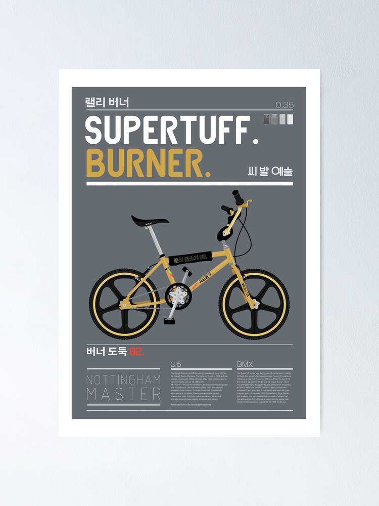 "SUPER - TUFF" Poster by 2073 | Redbubble