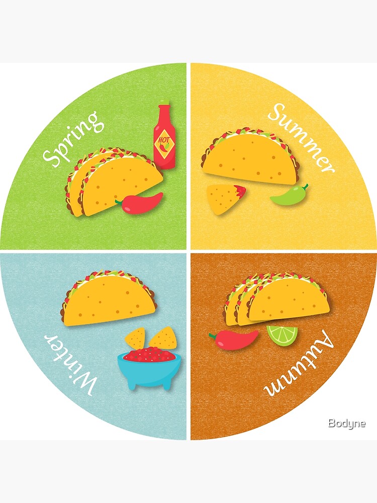"Taco Seasonal Chart" Photographic Print for Sale by Bodyne | Redbubble
