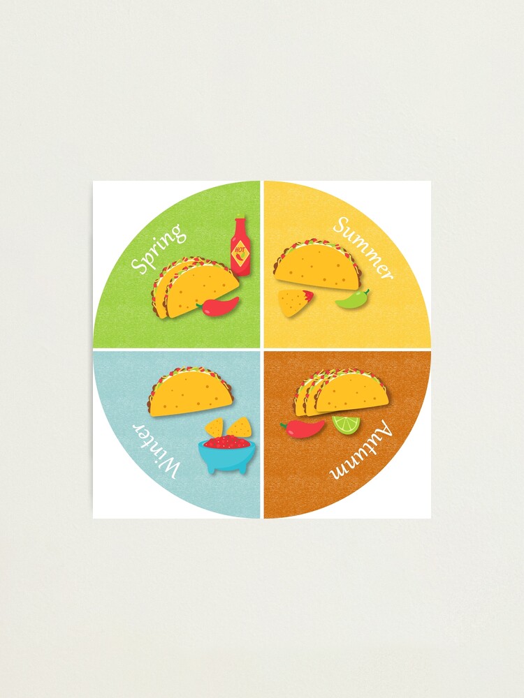 "Taco Seasonal Chart" Photographic Print for Sale by Bodyne | Redbubble