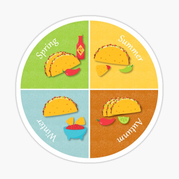 "Taco Seasonal Chart" Sticker by Bodyne | Redbubble