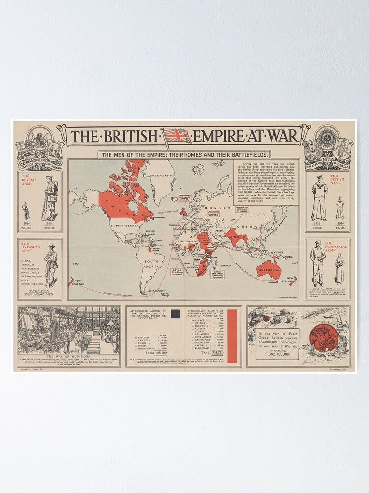 "Vintage British Empire World Map (1916)" Poster for Sale by ...