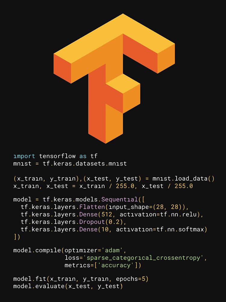 "Tensorflow keras MNIST" T-shirt for Sale by coderman | Redbubble ...