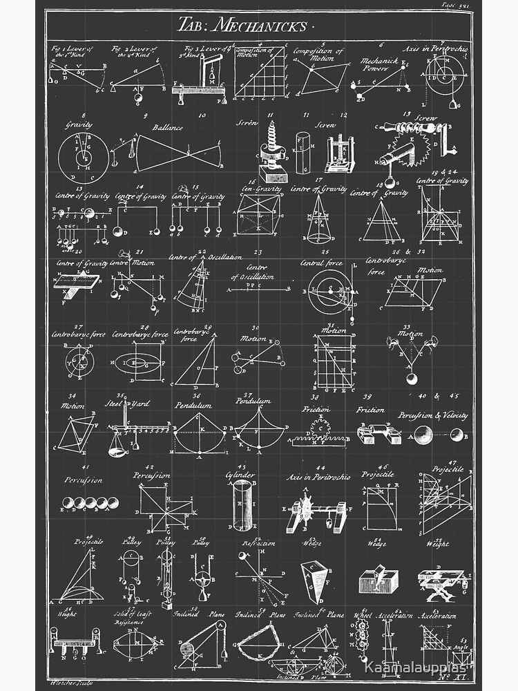 Blueprint Table of Engineering Texture Machine Prototype Premium Matte ...