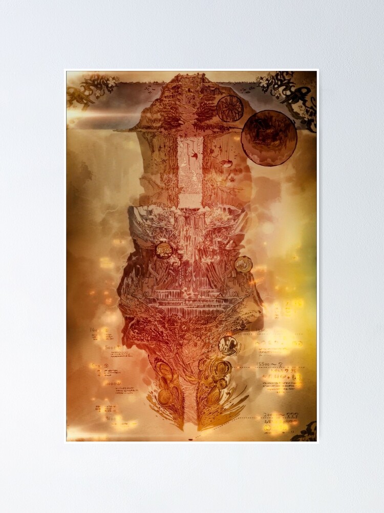 "~ Made in Abyss Map ~" Poster for Sale by Sharpadox | Redbubble