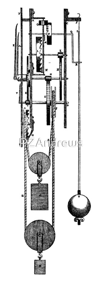 "First Pendulum Clock (Christiaan Huygens, 1657)" by PZAndrews | Redbubble