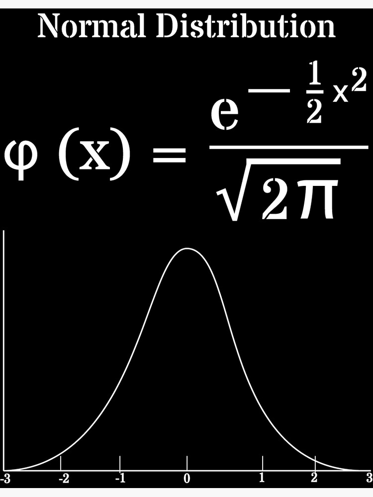 "Normal Distribution" Poster for Sale by Anna Fok | Redbubble