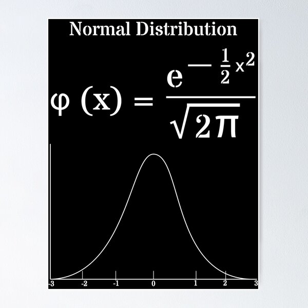 "Normal Distribution" Poster for Sale by Anna Fok | Redbubble