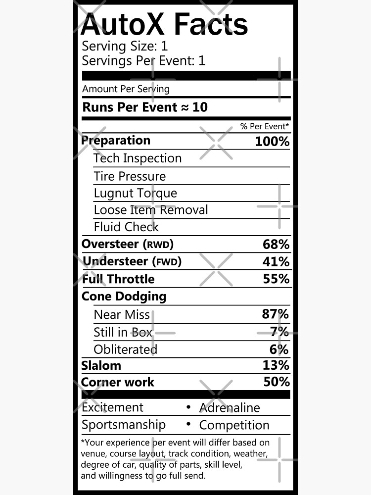 "AutoX Facts" Sticker by TswizzleEG | Redbubble