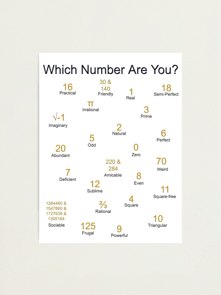 "Which Number Are You?" Photographic Print for Sale by shane22 | Redbubble