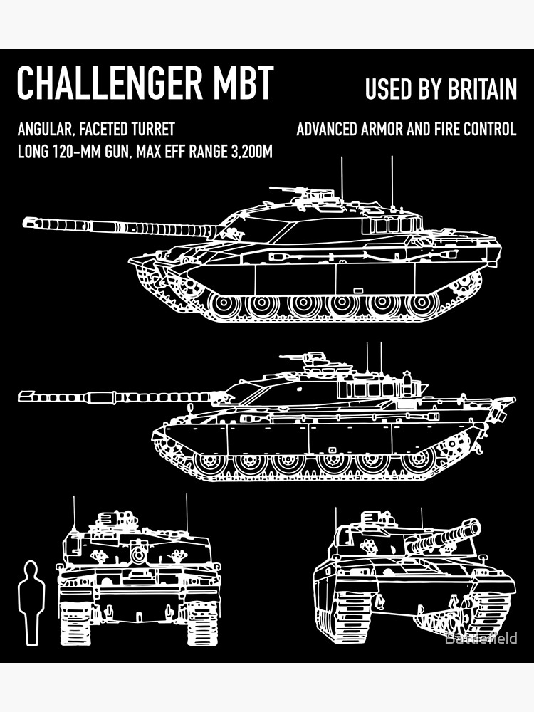"Challenger 1 FV4030 British Tank Blueprint" Poster for Sale by ...