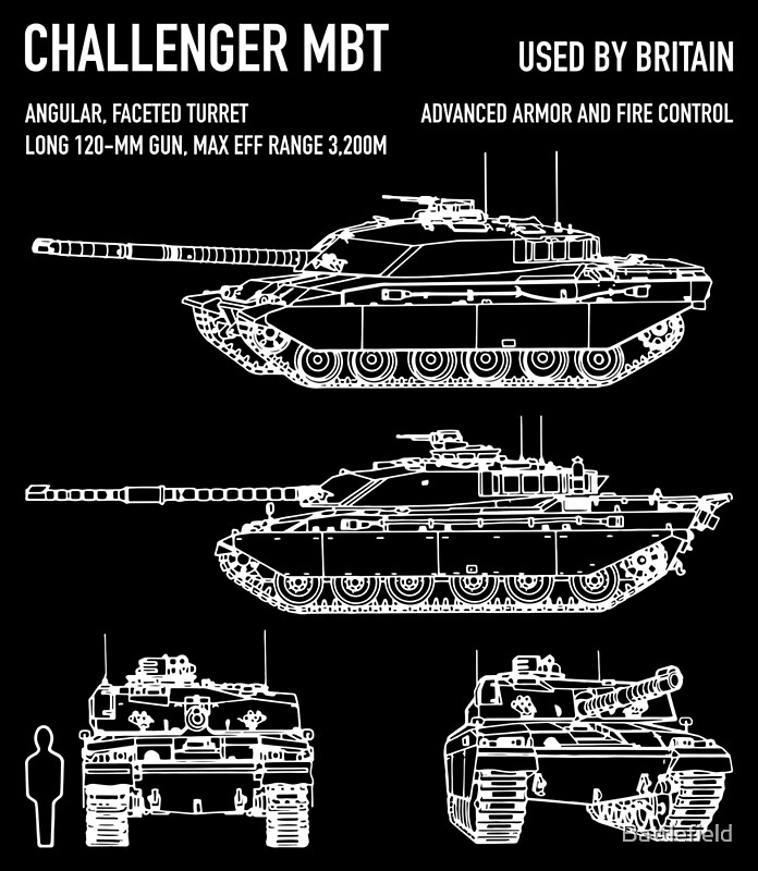 "Challenger 1 FV4030 British Tank Blueprint" by Battlefield | Redbubble