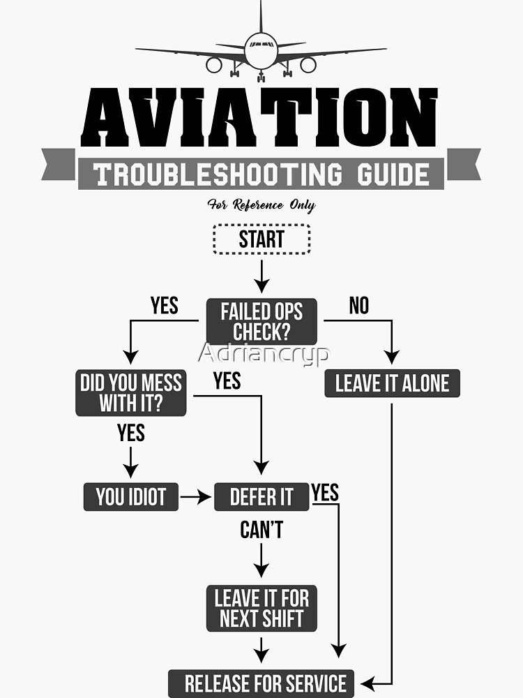"Aviation Troubleshooting Guide Airplane Gift TShirt" Sticker for Sale ...