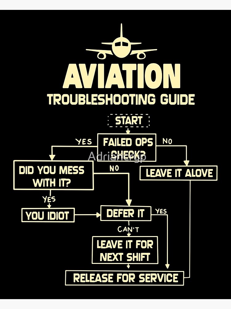 Aviation - Troubleshooting Guide Airplane Gift T-Shirt Premium Matte ...