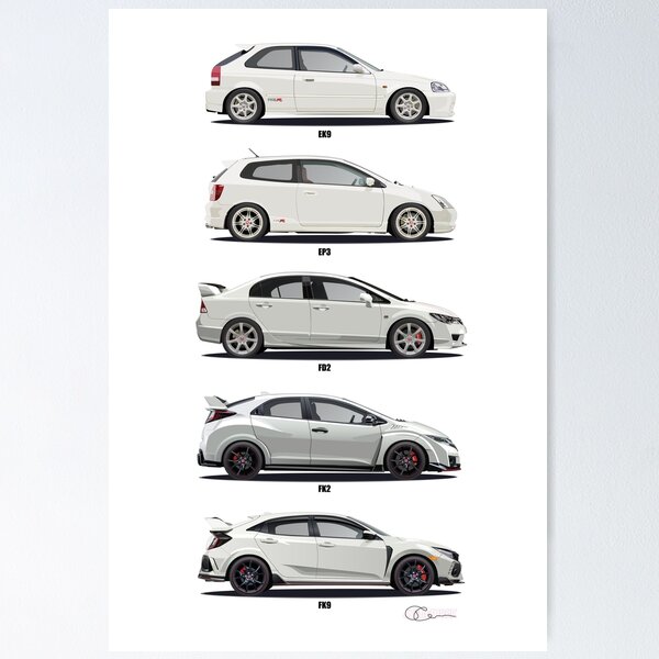 "Honda Civic Type R" Poster for Sale by jaminak | Redbubble