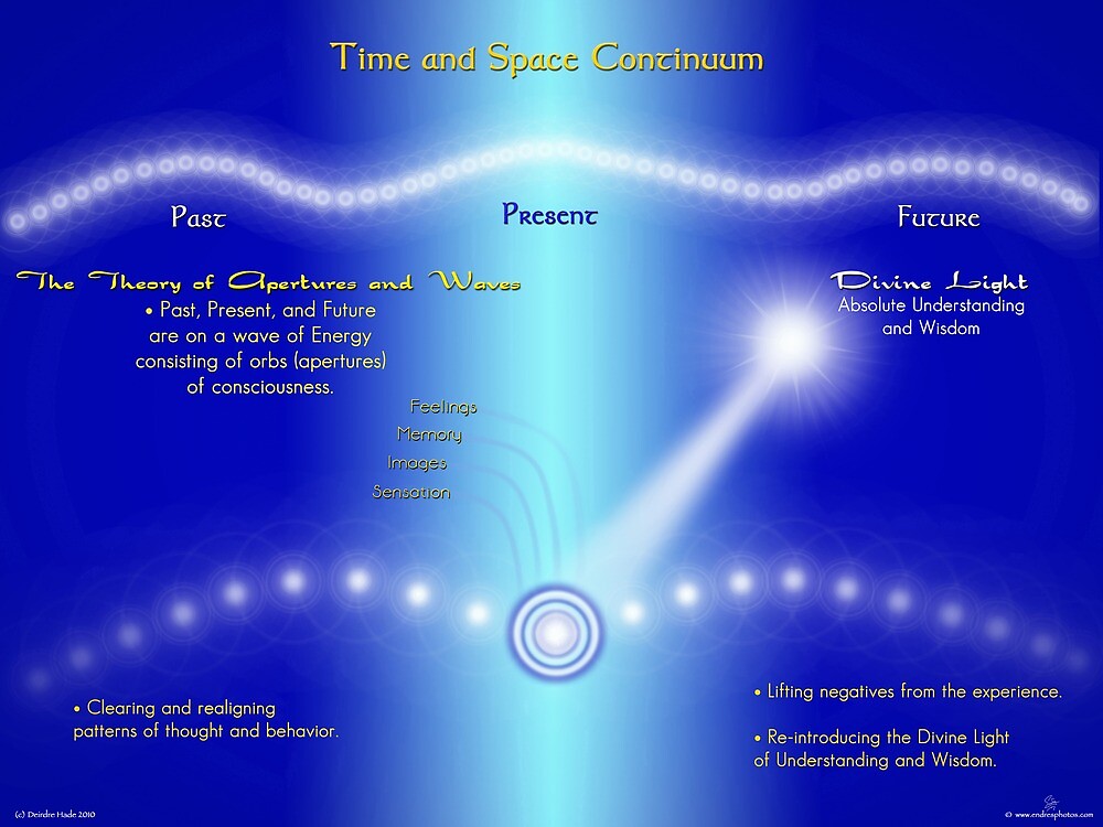 "Time And Space Continuum" by Endre | Redbubble