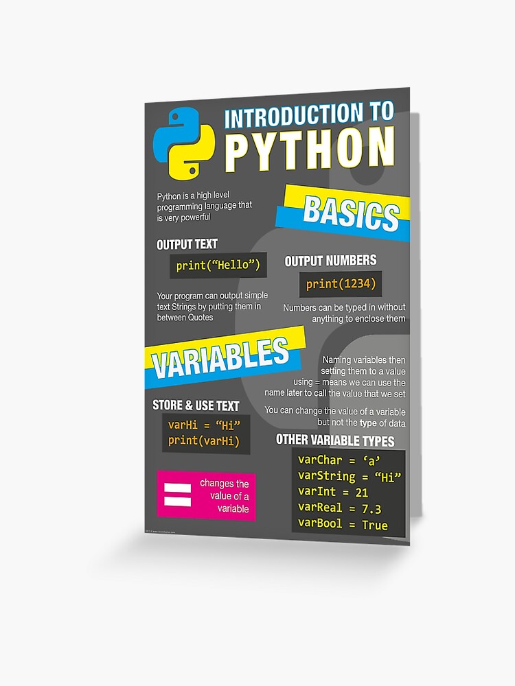 "Intro to Python Poster (Computer Science GCSE) #1" Greeting Card for Sale by lessonhacker ...