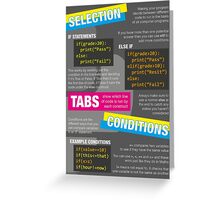 "Intro to Python Poster (Computer Science GCSE) #2" by lessonhacker | Redbubble