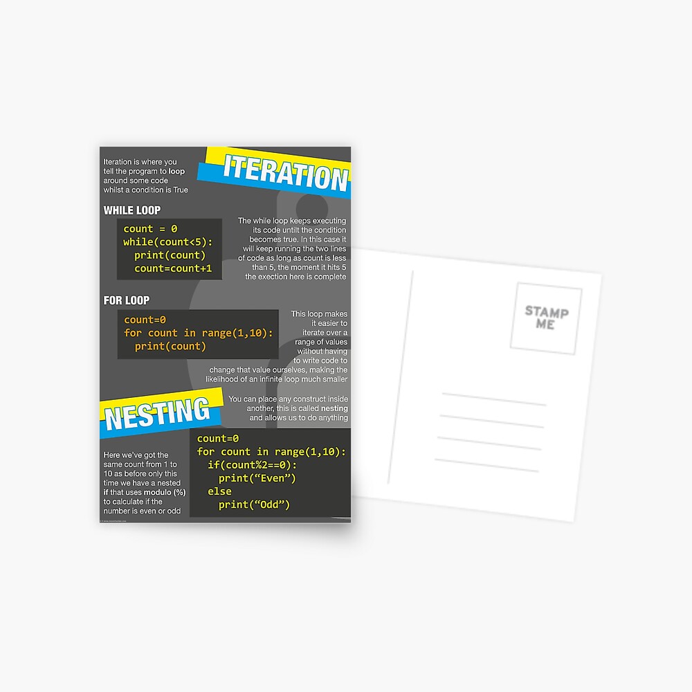 "Intro to Python Poster (Computer Science GCSE) #3" Poster for Sale by ...