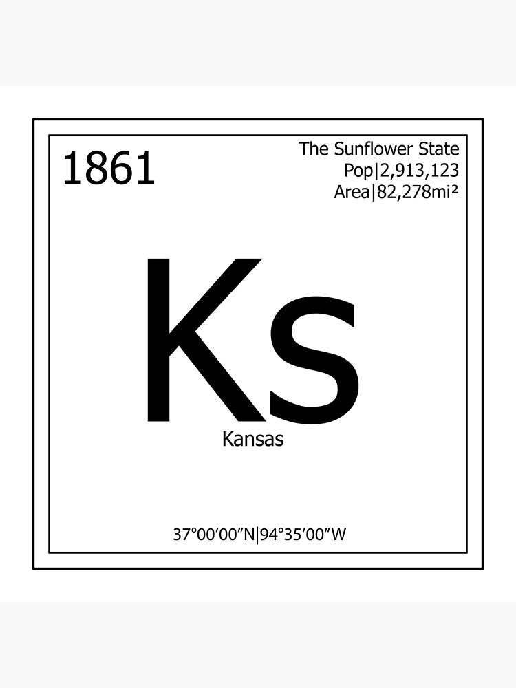 "Kansas Periodic Table Sign" Framed Art Print for Sale by afmo13 ...