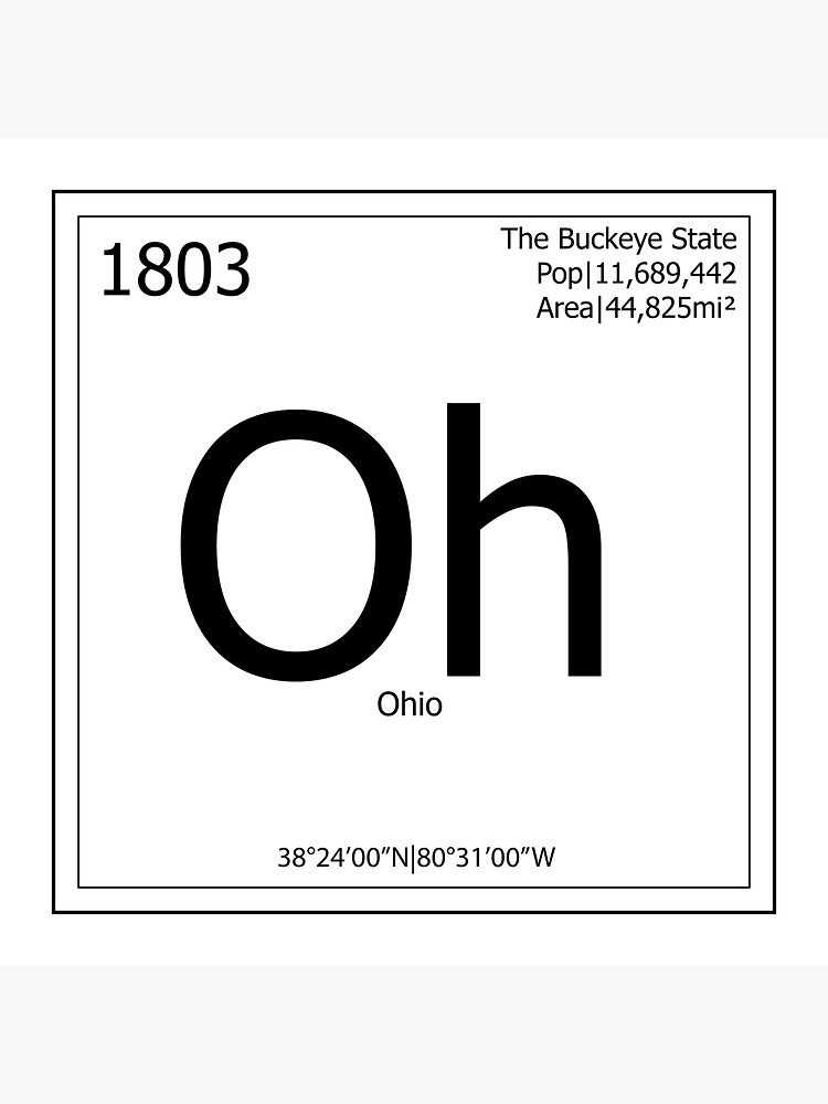 "Ohio Periodic Table Sign" Sticker for Sale by afmo13 | Redbubble