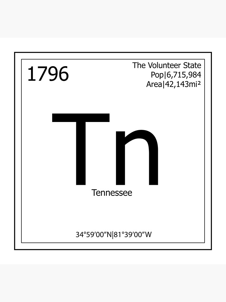 "Tennessee Periodic Table Sign" Art Board Print for Sale by afmo13 ...