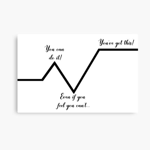 "Motivational quotes - you've got this - positive and inspirational ...