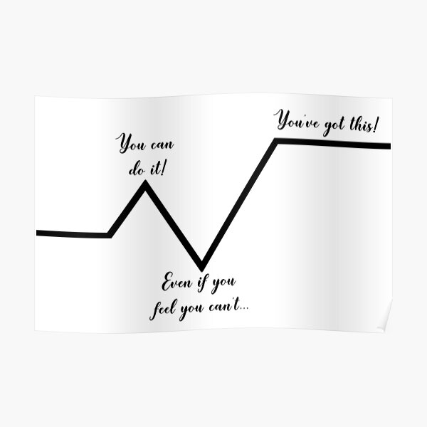 "Motivational quotes - you've got this - positive and inspirational ...