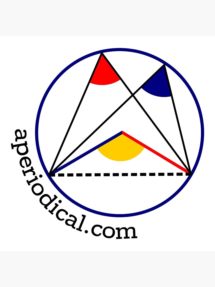 The Aperiodical logo Premium Matte Vertical Poster sold by América ...