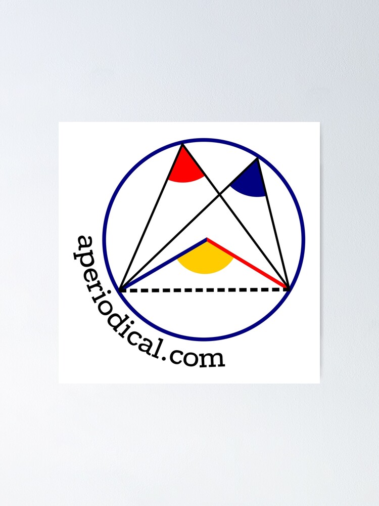 "The Aperiodical logo" Poster by christianlp | Redbubble