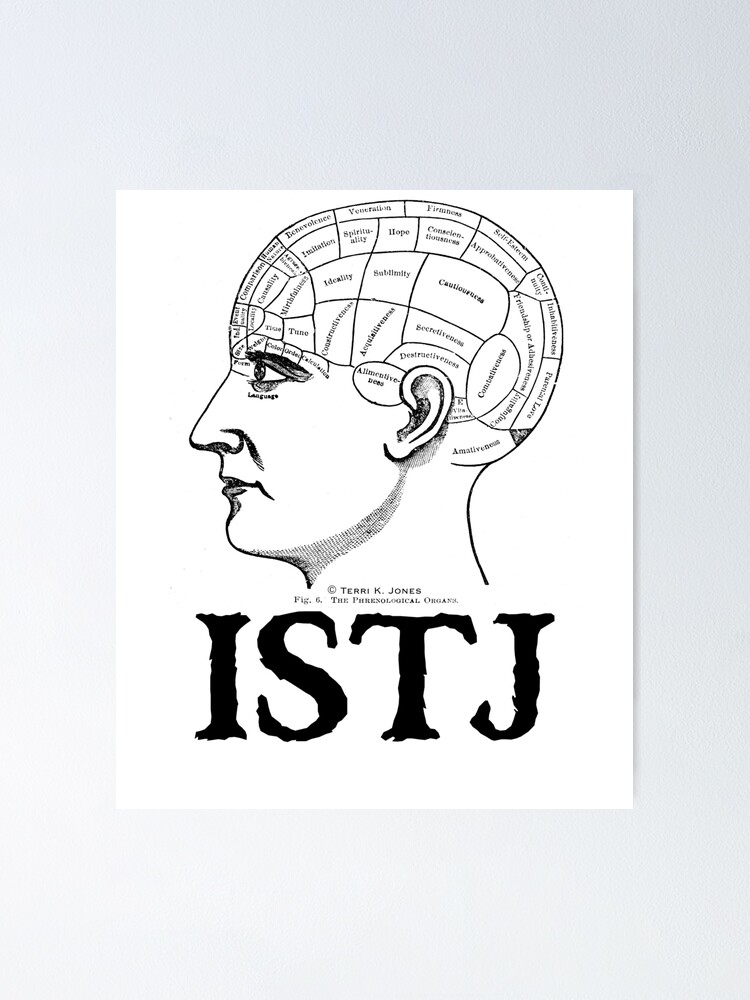 "ISTJ Myers-Briggs Personality Test " Poster by terrikjones | Redbubble
