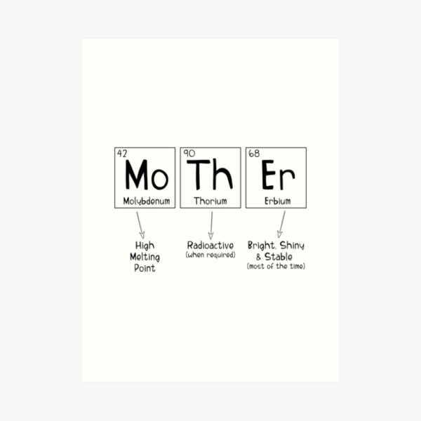 "Periodic Table of Elements Mother " Art Print by Neadski | Redbubble