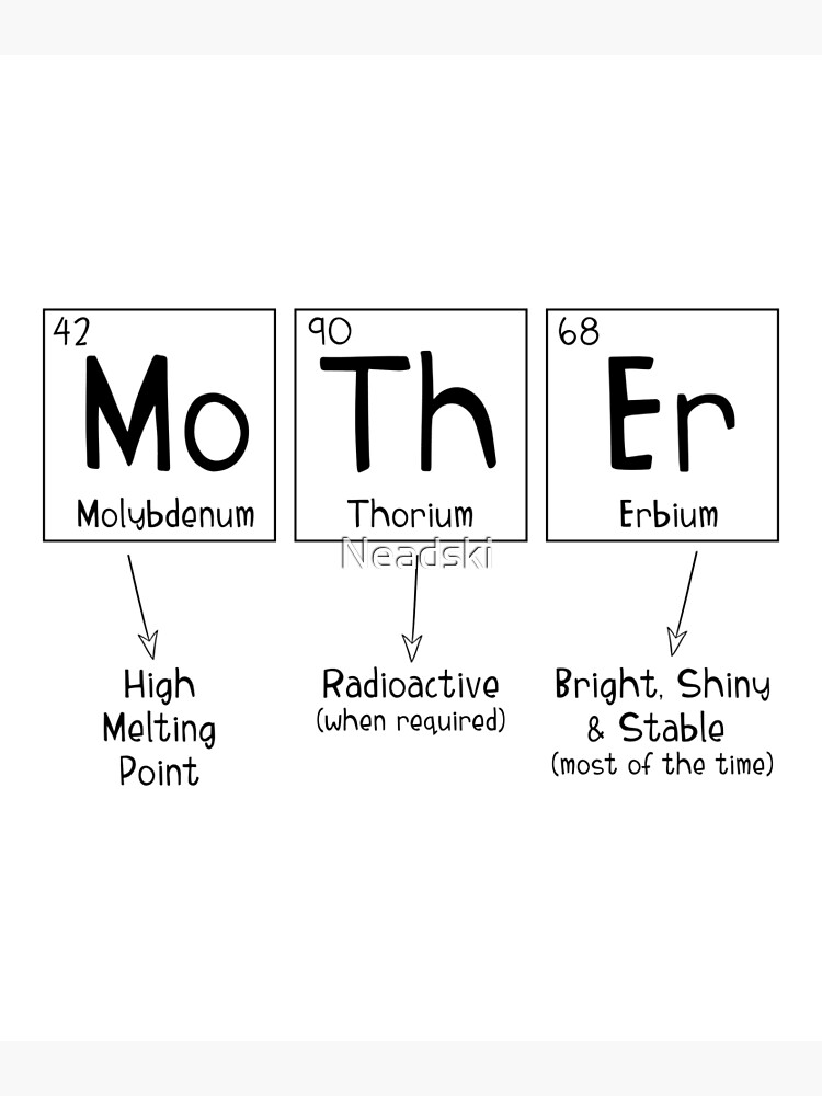 "Periodic Table of Elements Mother " Photographic Print by Neadski ...