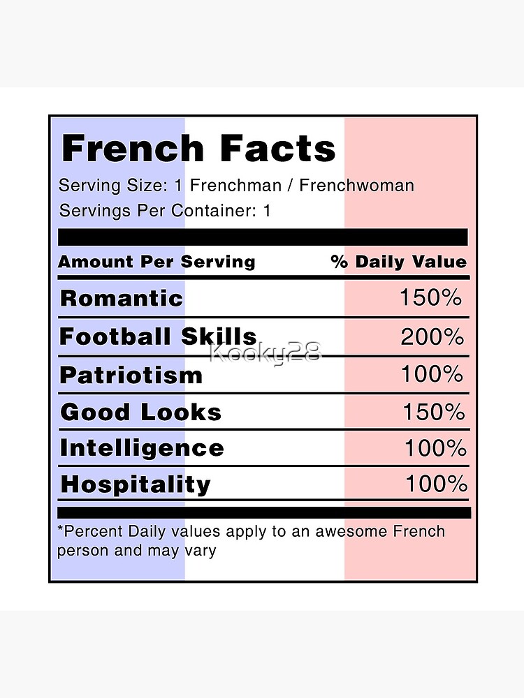 "French Facts " Poster for Sale by Kooky28 | Redbubble