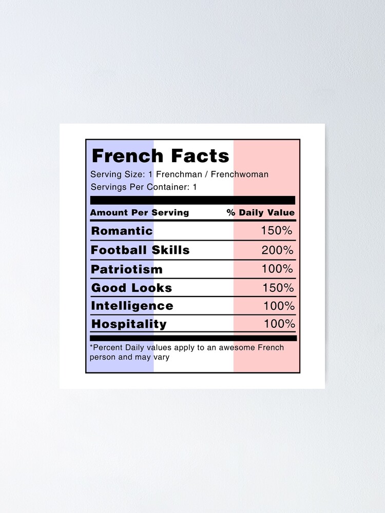 "French Facts " Poster for Sale by Kooky28 | Redbubble