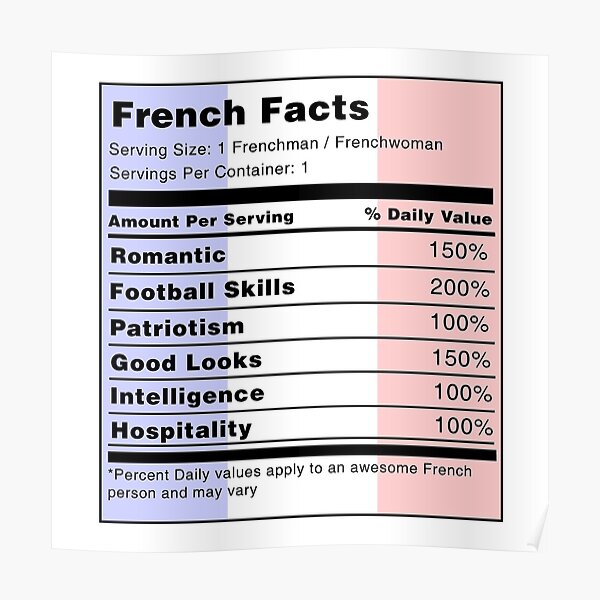 "French Facts " Poster for Sale by Kooky28 | Redbubble