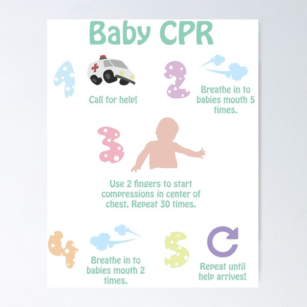 "5 Steps of Baby CPR" Poster for Sale by BSouthern | Redbubble