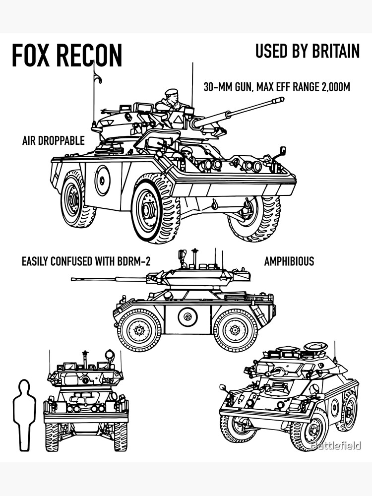 "British Army FV 721 Fox Combat Vehicle Reconnaissance" Photographic ...
