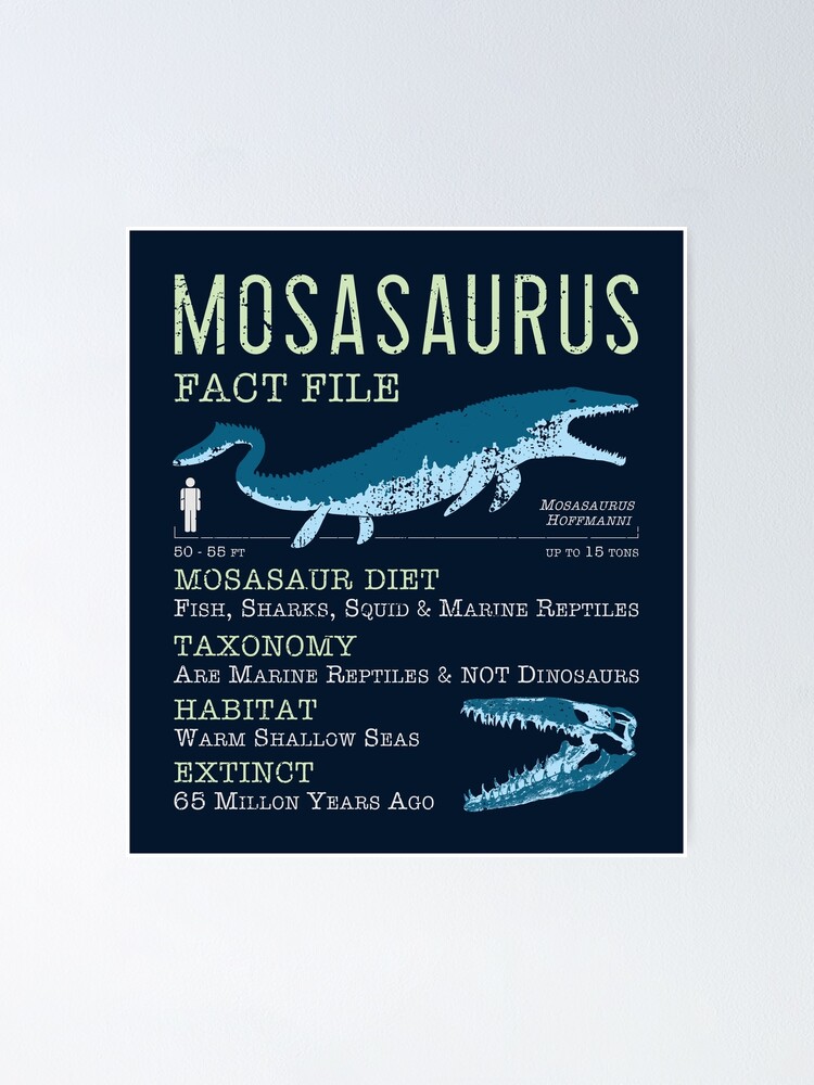 "Mosasaurus Facts" Poster by IncognitoMode | Redbubble
