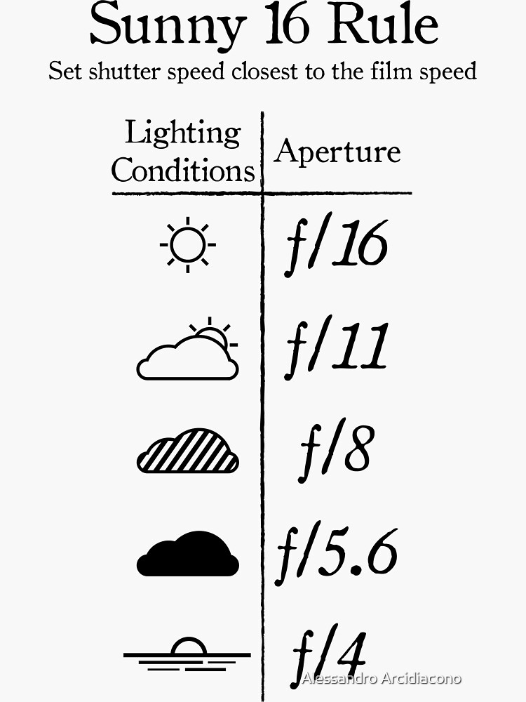 "Sunny 16 Rule - Black" Sticker for Sale by Rool | Redbubble