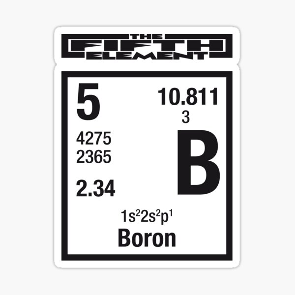 "The Fifth Element" Sticker by Rossman72 | Redbubble