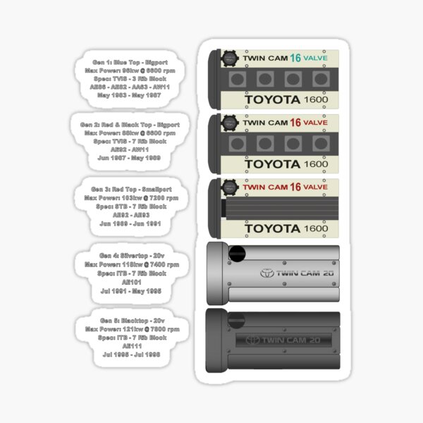 "4AGE Evolution " Sticker for Sale by blacktopspirit | Redbubble